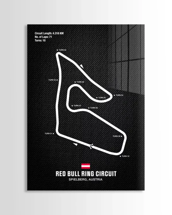 Red Bull Ring Circuit – JJ Prints